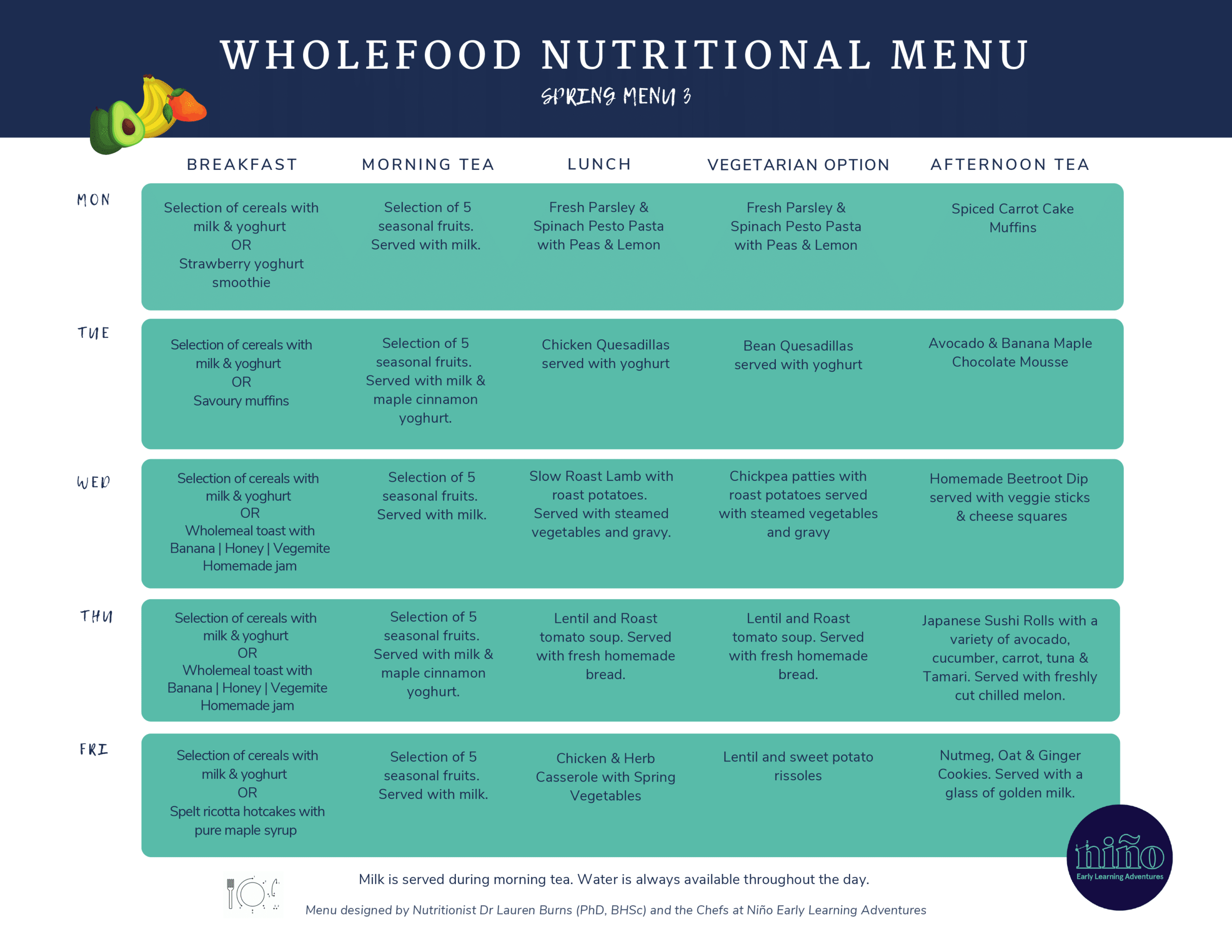Spring Menu - Nino Early Learning Adventures