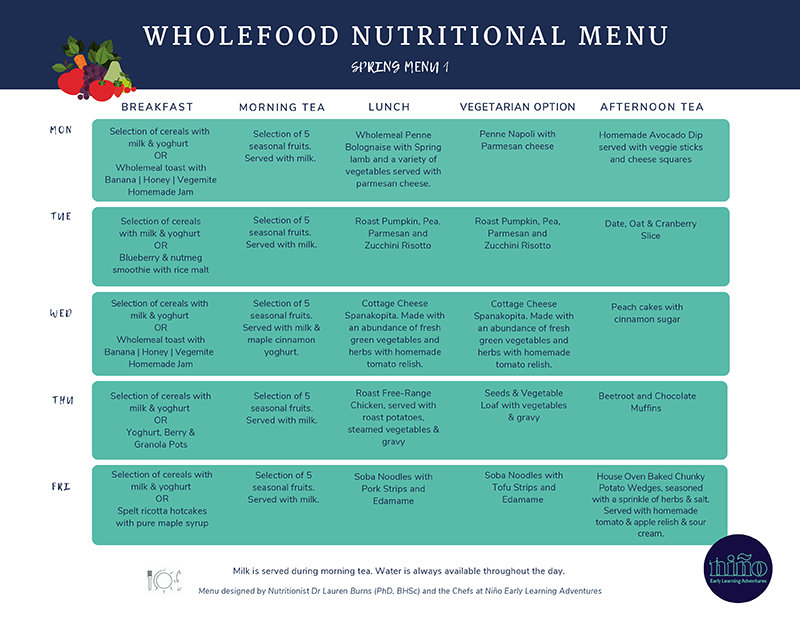 Menus - Nino Early Learning Adventures